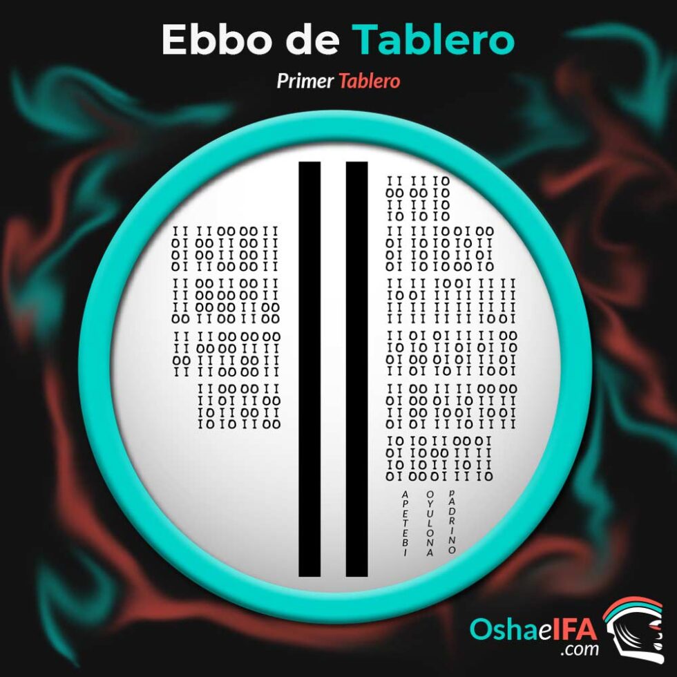 EL EBBO DE TABLERO | TIPOS, REZOS, QUE ES, PARA QUE SIRVE